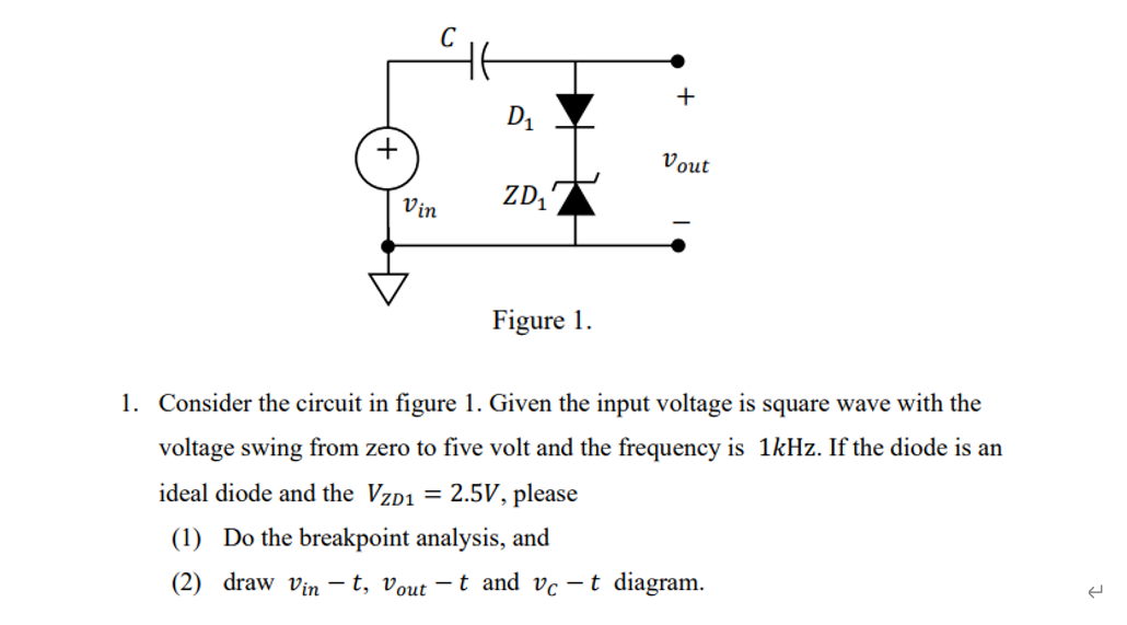 Solved Consider the circuit in figure 1 . ﻿Given the input | Chegg.com