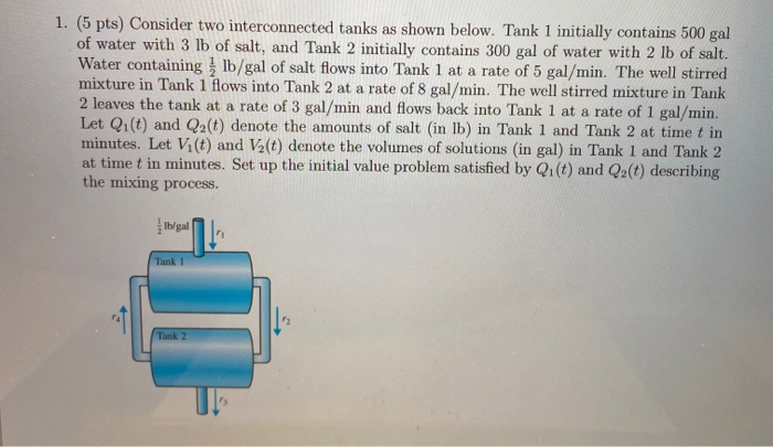 Solved 1. (5 pts) Consider two interconnected tanks as shown | Chegg.com