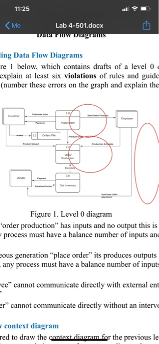 Task 1: Reading Data Flow Diagrams Refer to figure 1 | Chegg.com
