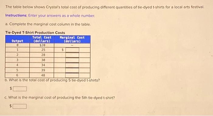 Solved The table below shows Crystal's total cost of | Chegg.com