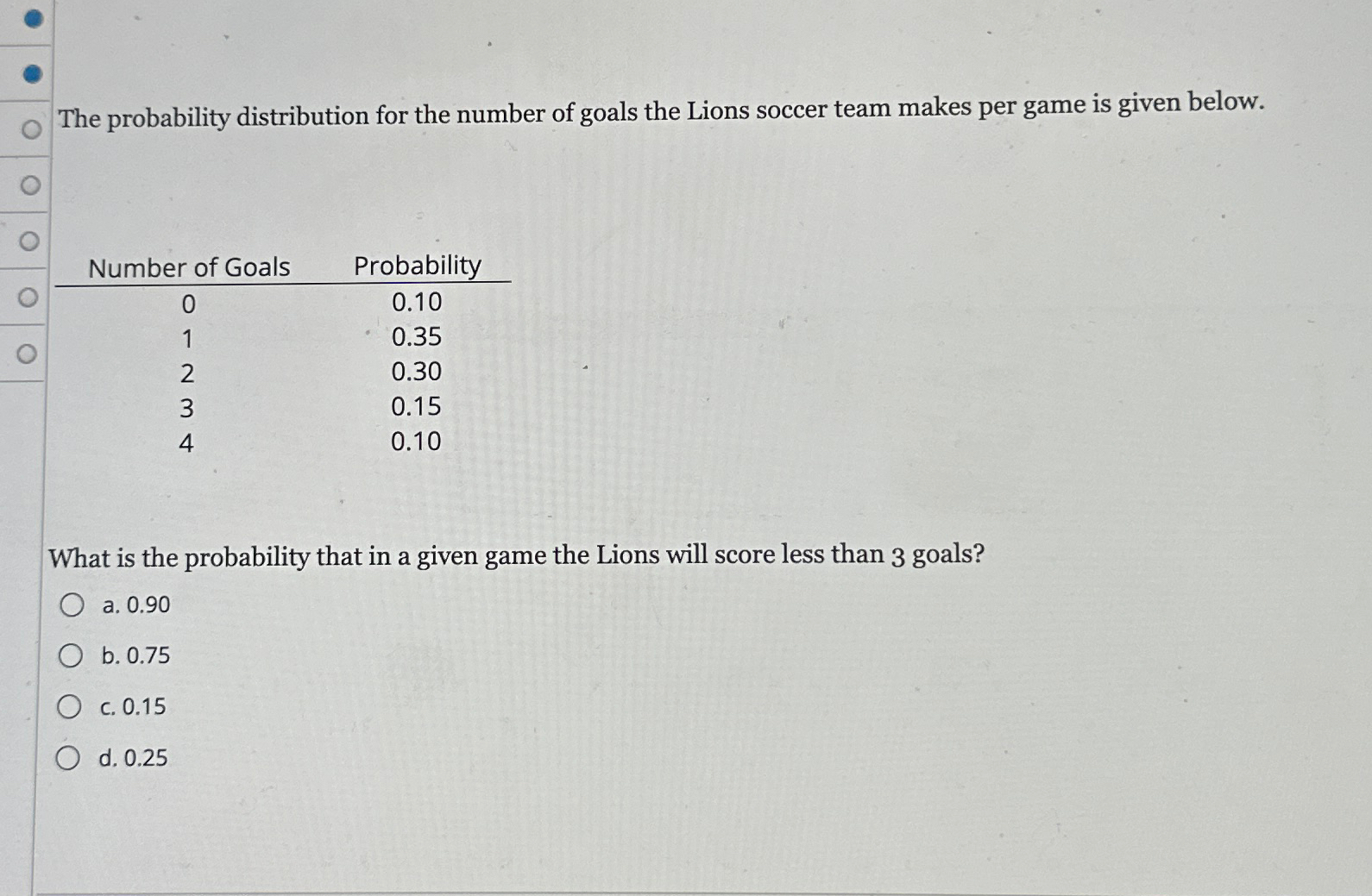 Solved The probability distribution for the number of goals | Chegg.com
