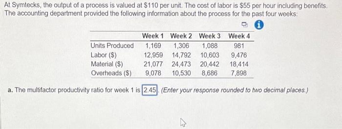 Solved At Symtecks, the output of a process is valued at | Chegg.com