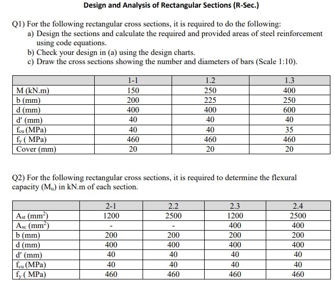 Solved Design and Analysis of Rectangular Sections (R-Sec.) | Chegg.com