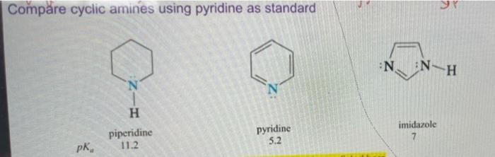 Solved Explain the differences of pKa in Piperidine, | Chegg.com
