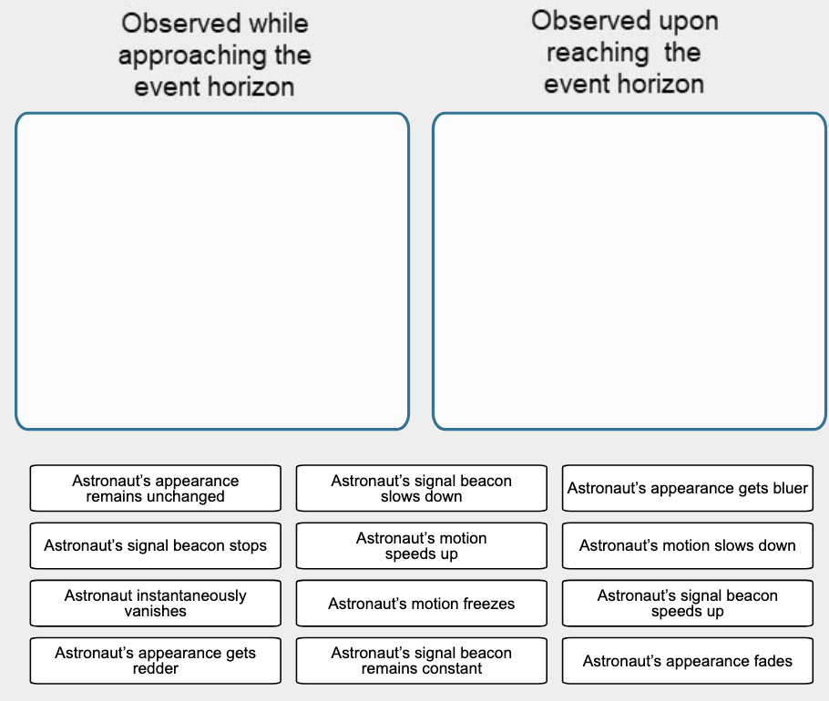 Solved Suppose you and an astronaut colleague visit a black | Chegg.com