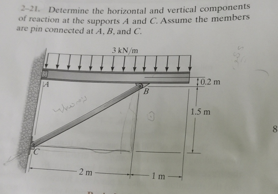 Solved Explain how to solve Draw shear and firce moment | Chegg.com