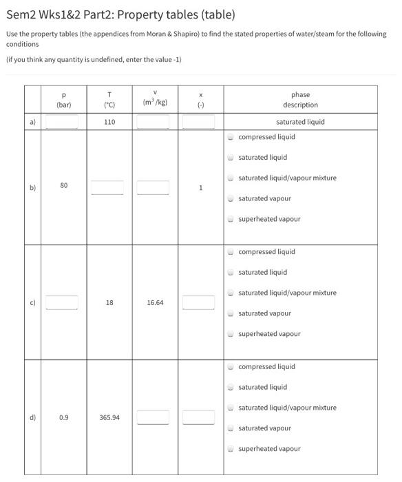 Solved Sem2 Wks1&2 Part2: Property tables (table) Use the | Chegg.com