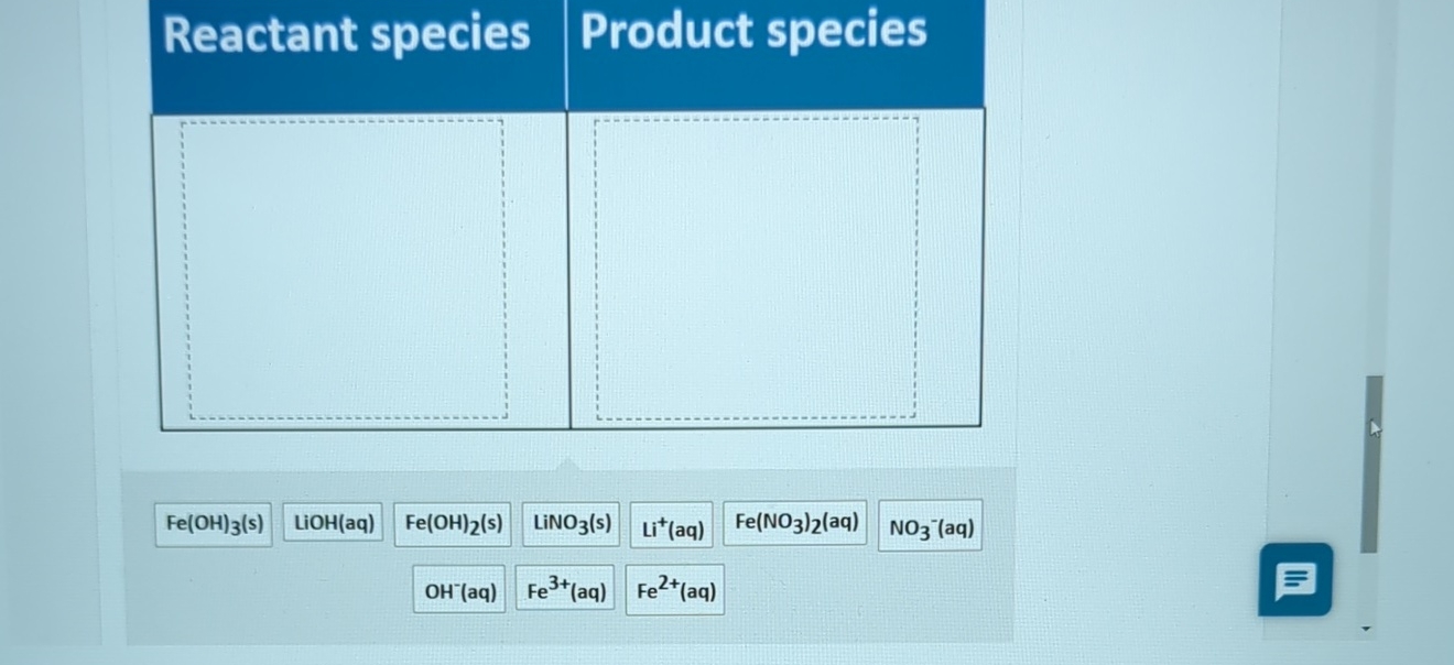 Solved \table[[Reactant species,Product | Chegg.com