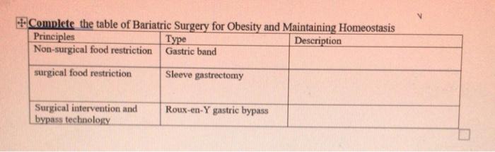 Solved complete the table of bariatric surgery for obesity | Chegg.com