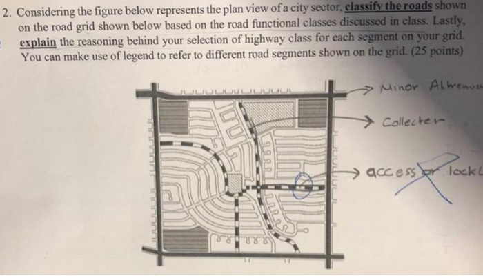 Solved 2. Considering the figure below represents the plan | Chegg.com