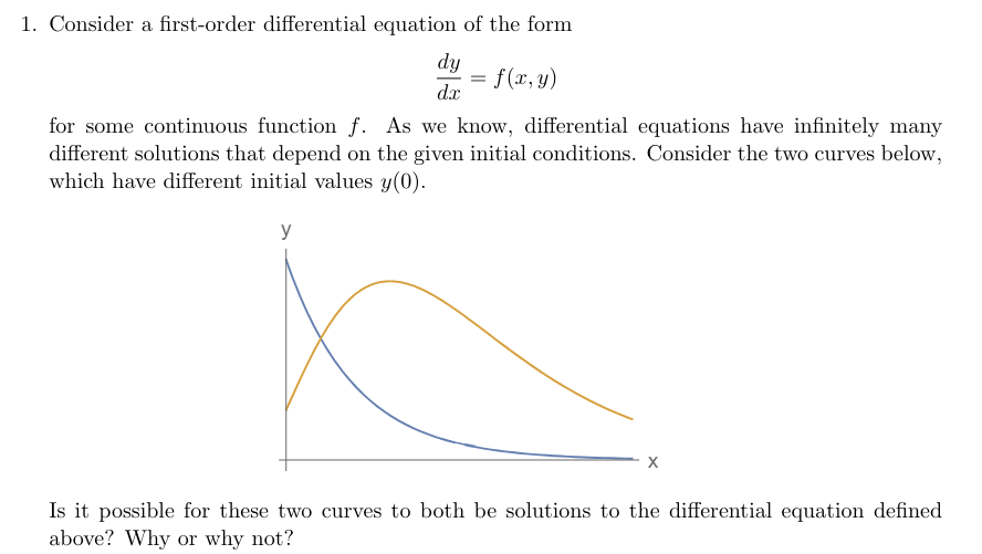 Solved Consider A First Order Differential Equation Of The