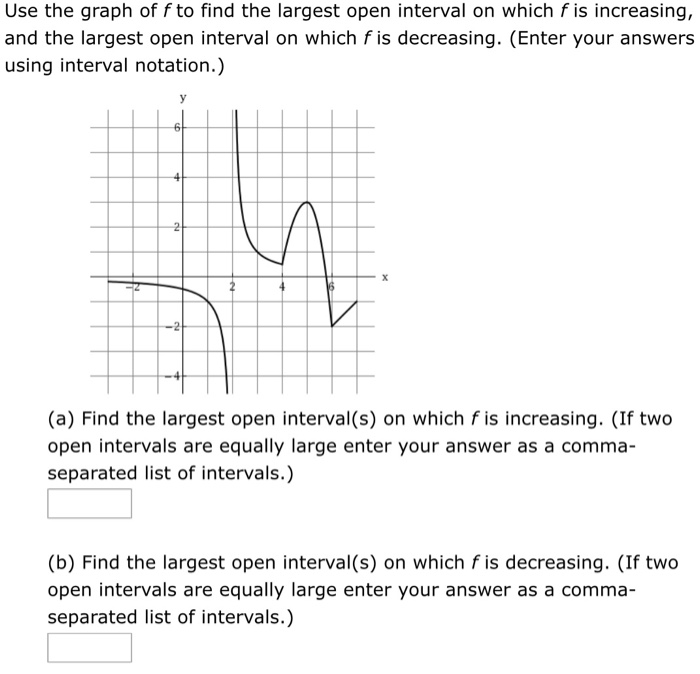 Solved Use the graph of f to find the largest open interval | Chegg.com