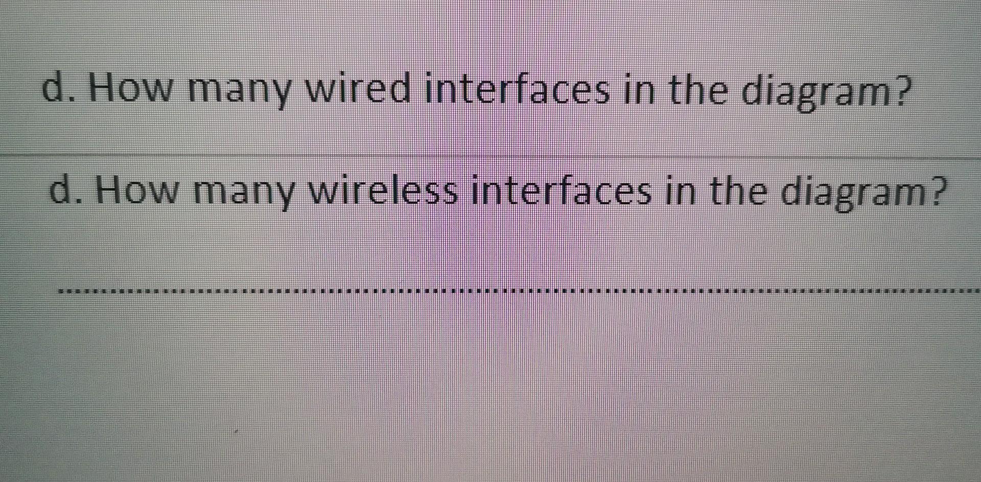 Solved d. How many wired interfaces in the diagram? d. How | Chegg.com