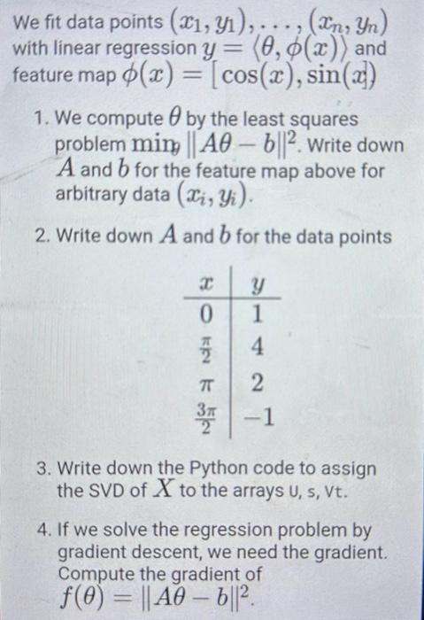 Solved We fit data points (x1,y1),…,(xn,yn) with linear | Chegg.com