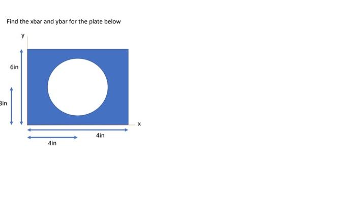 Solved Find the xbar and ybar for the plate below | Chegg.com