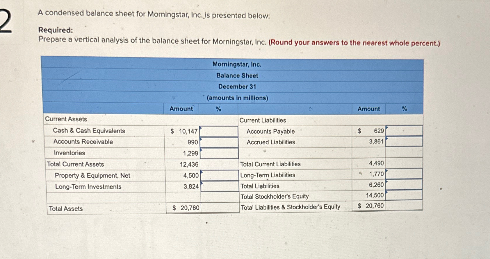 Solved A condensed balance sheet for Morningstar, Inc. is | Chegg.com