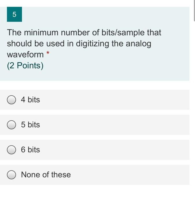 5 The minimum number of bits/sample that should be | Chegg.com