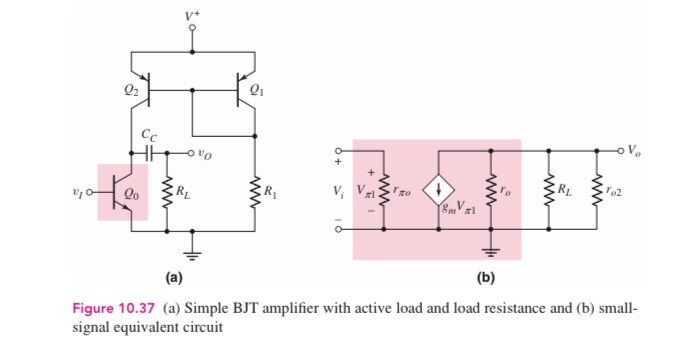 III. Using a computer simulation, verify the results | Chegg.com