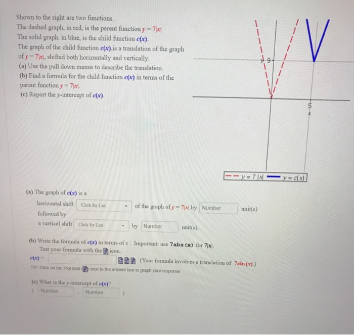 Solved Shown to the right are two functions. The dashed | Chegg.com