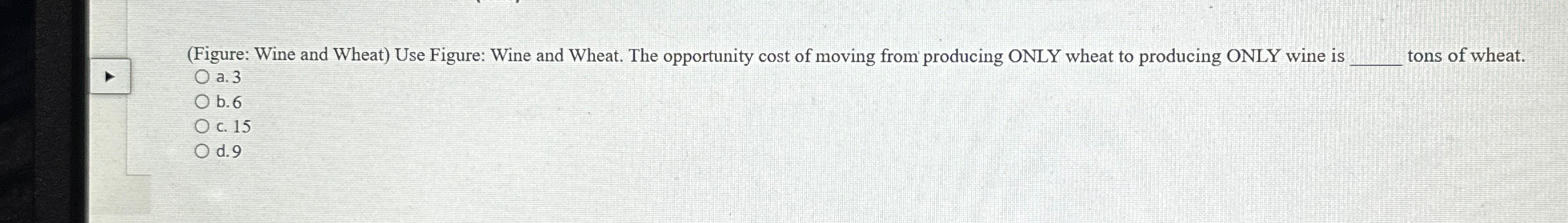 Solved (Figure: Wine and Wheat) ﻿Use Figure: Wine and Wheat. | Chegg.com
