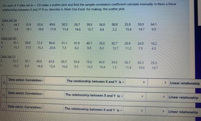 Solved For each X−Y data set (n=12) make a scatter plot and | Chegg.com