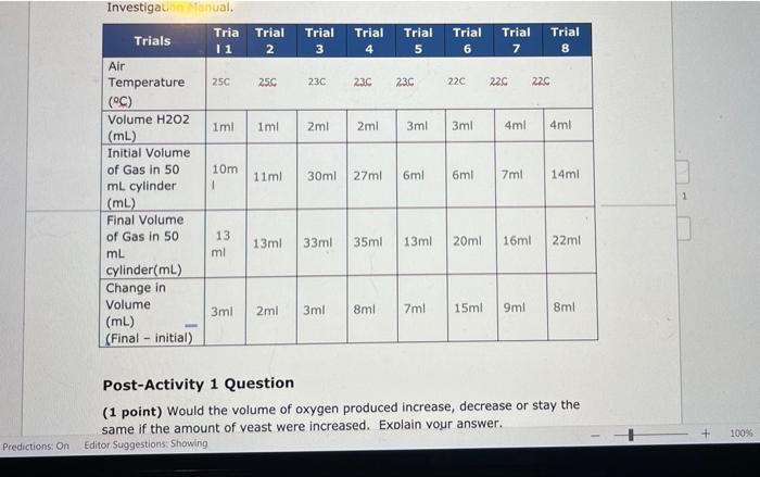 Solved pls help pn data table 2! I attached data table 1 for | Chegg.com
