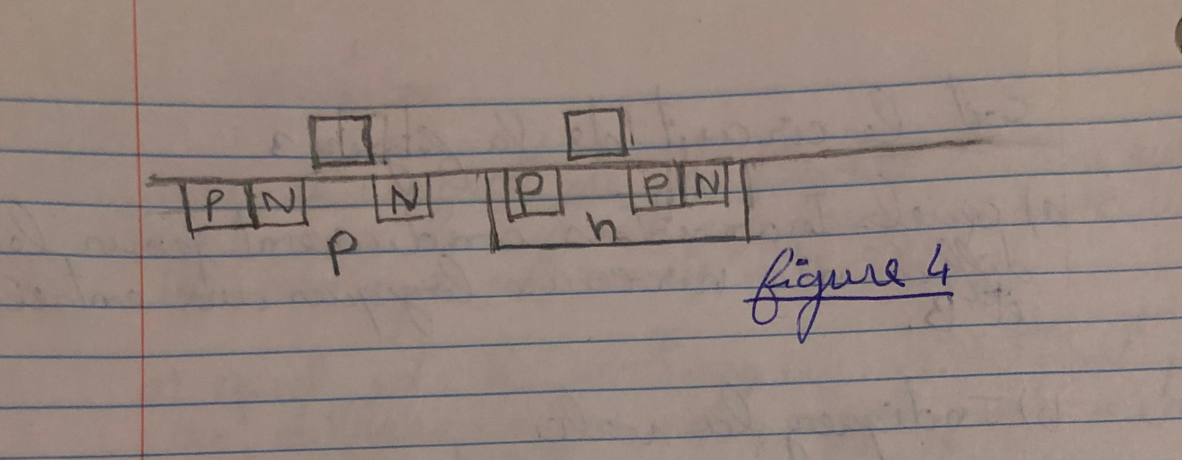 Solved a)explain what the latchup phenomenon is? ﻿b) ﻿using | Chegg.com