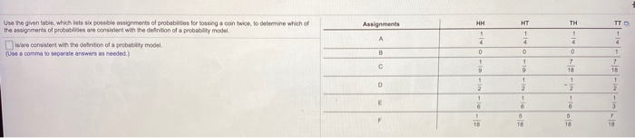 Solved Use the given table, which is pos s ignments of | Chegg.com