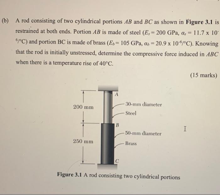 Solved (b) A rod consisting of two cylindrical portions AB | Chegg.com