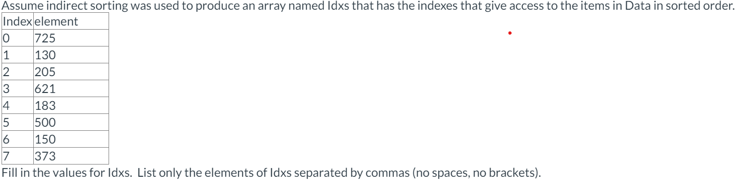 Solved Assume indirect sorting was used to produce an array | Chegg.com