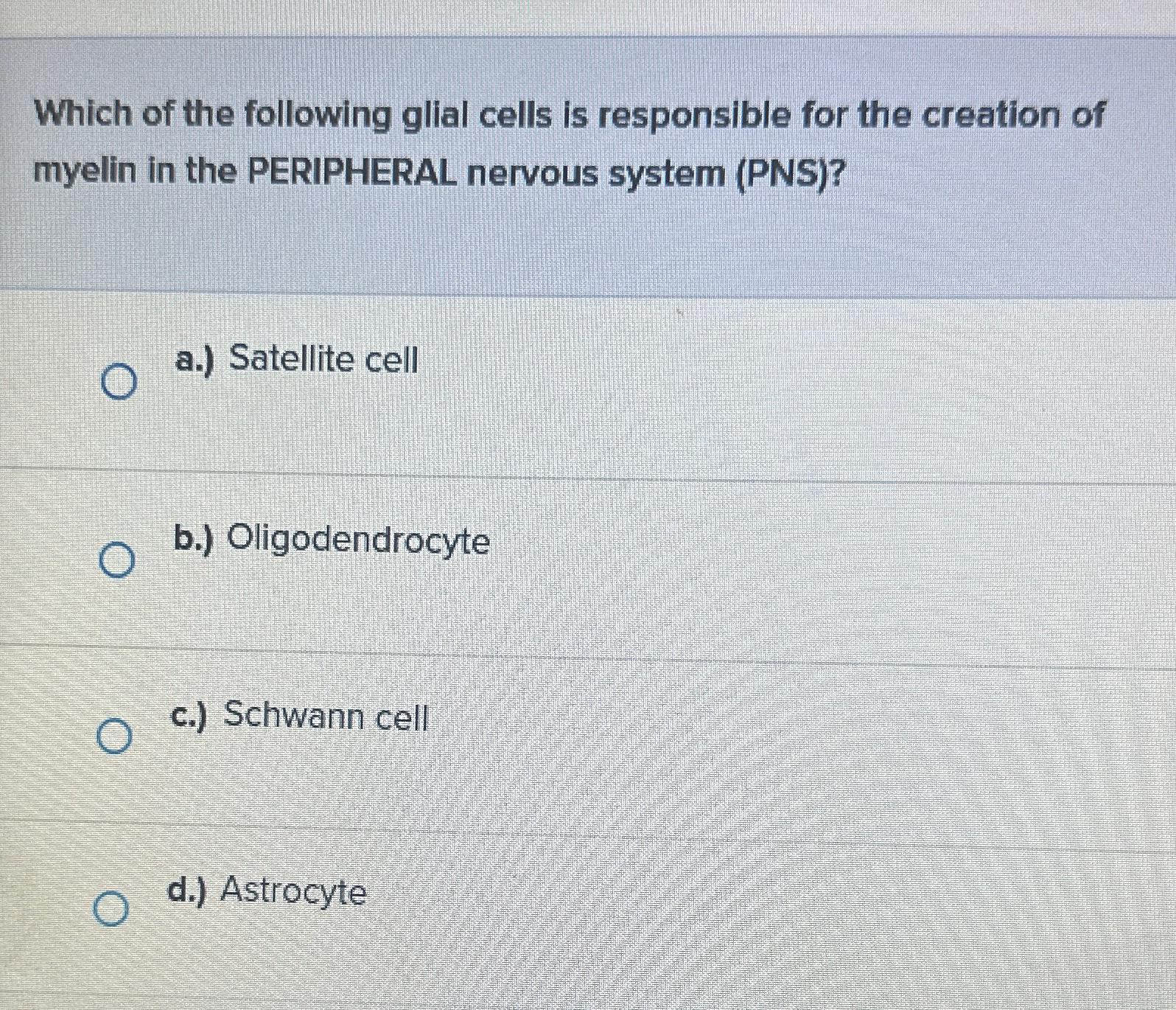 Solved Which of the following glial cells is responsible for | Chegg.com