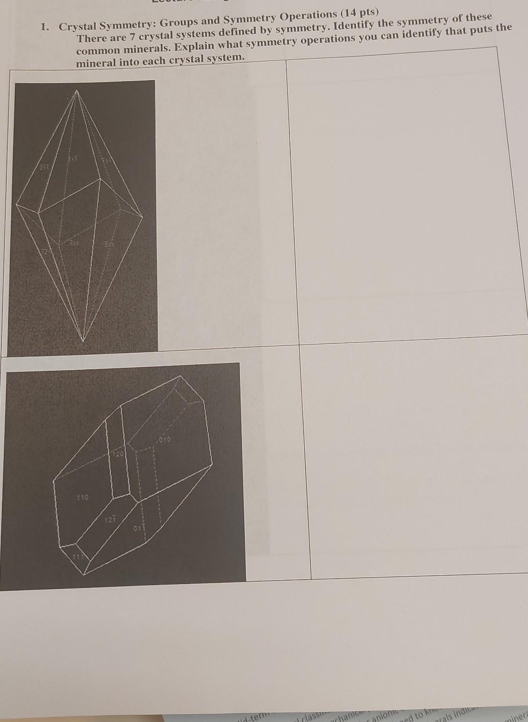 Solved 1. Crystal Symmetry: Groups and Symmetry Operations | Chegg.com