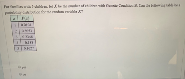 Solved For families with 5 children, let X be the number of | Chegg.com
