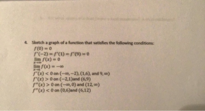 Solved 4 Sketch a graph of a function that satisfies the | Chegg.com