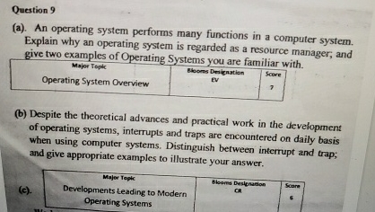 Solved Question 9(a). ﻿An operating system performs many | Chegg.com