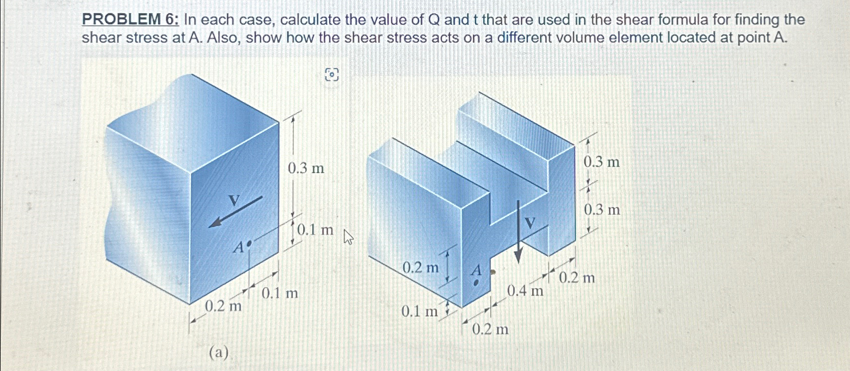 Solved PROBLEM 6: In each case, calculate the value of Q | Chegg.com