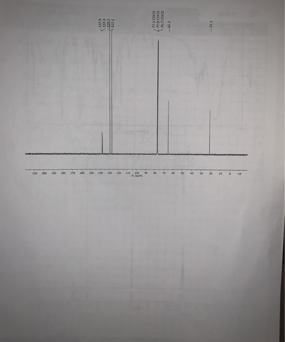 Solved find the structure of the compound, and label on the | Chegg.com