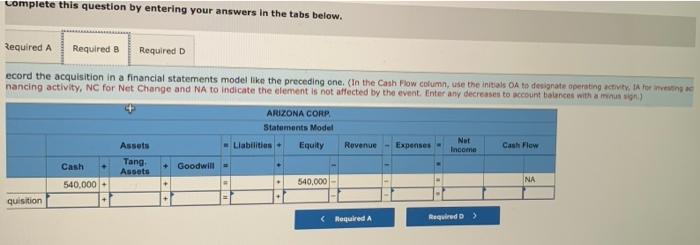 Solved Exercise 8-20A Computing and recording goodwill LO | Chegg.com