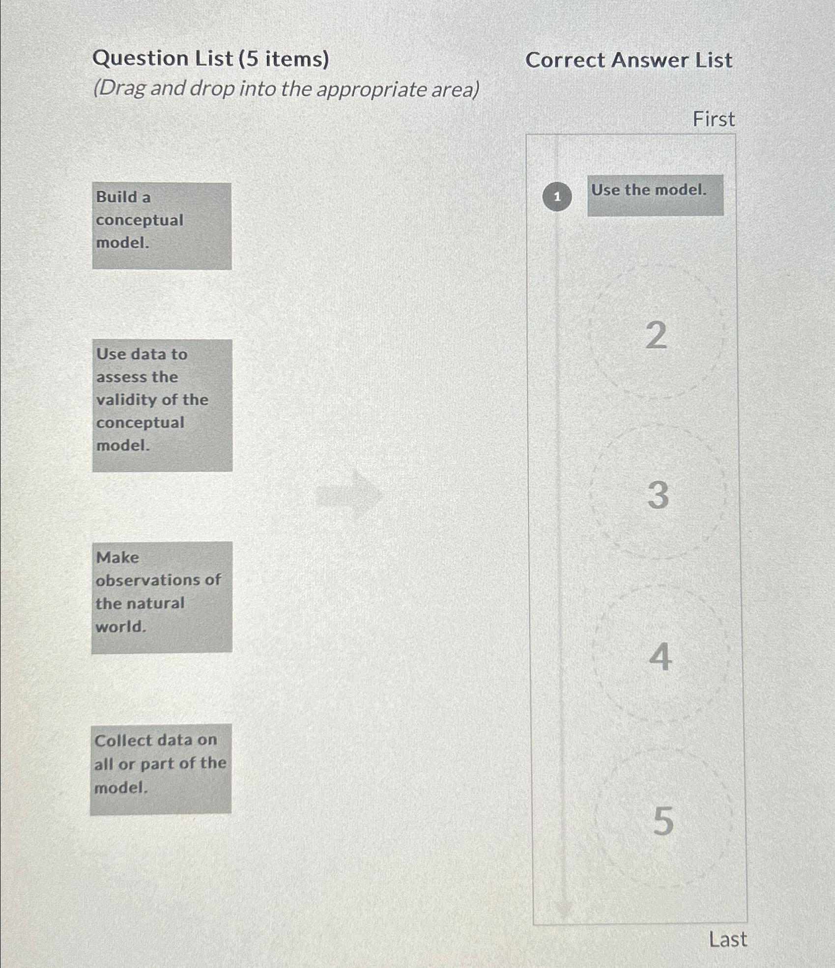 Solved Question List (5 items)\\n(Drag and drop into the | Chegg.com