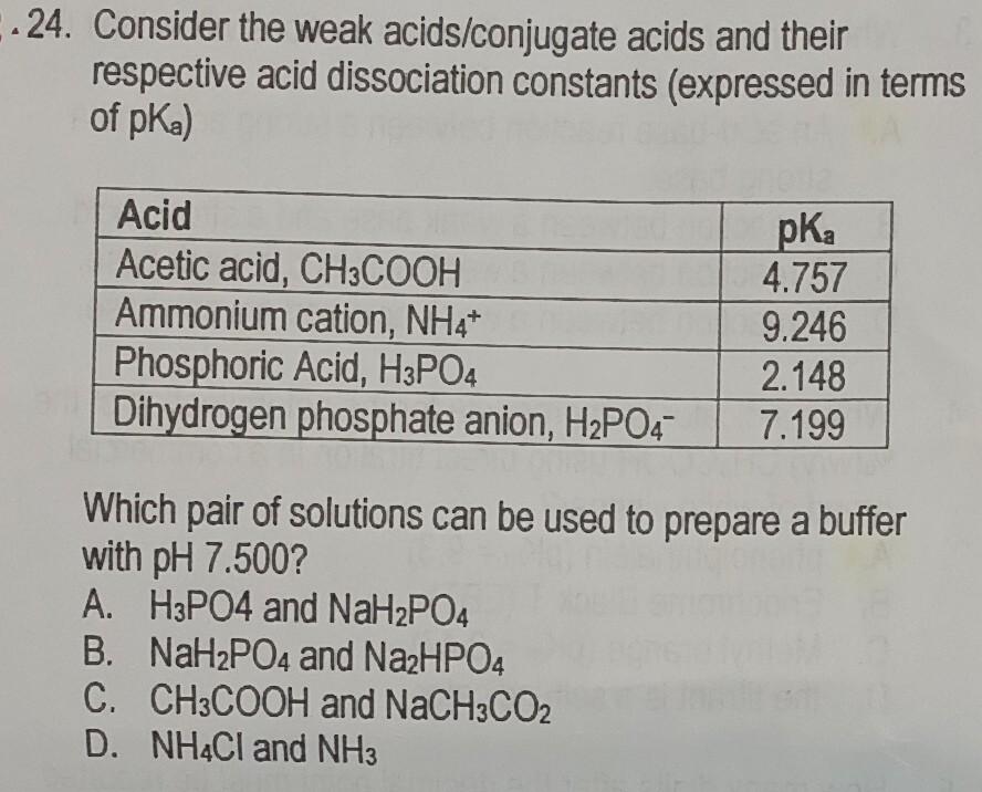 Solved .24. Consider the weak acids/conjugate acids and | Chegg.com