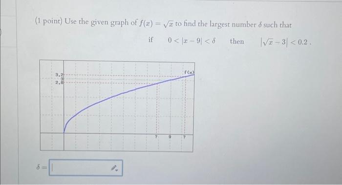 Solved (1 point) Use the given graph of f(x)=x to find the | Chegg.com