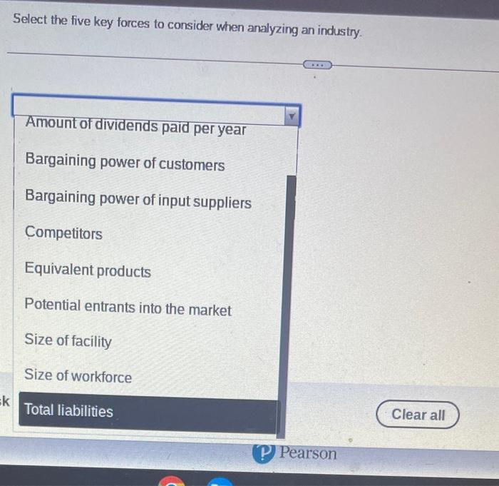 Solved Select the five key forces to consider when analyzing | Chegg.com