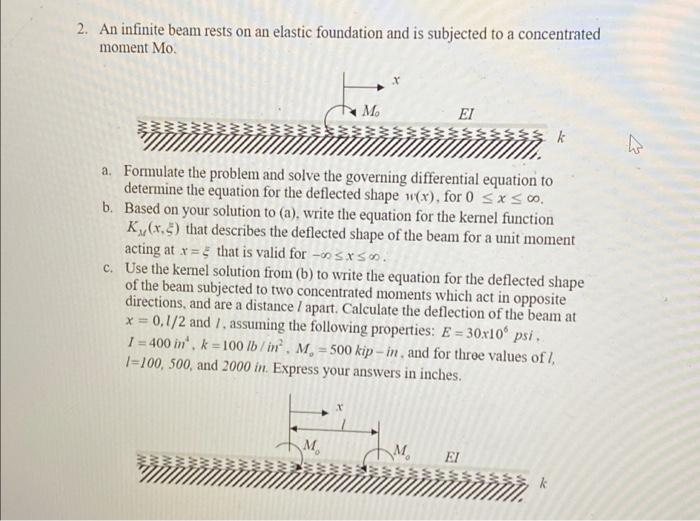 Solved 2. An infinite beam rests on an elastic foundation | Chegg.com