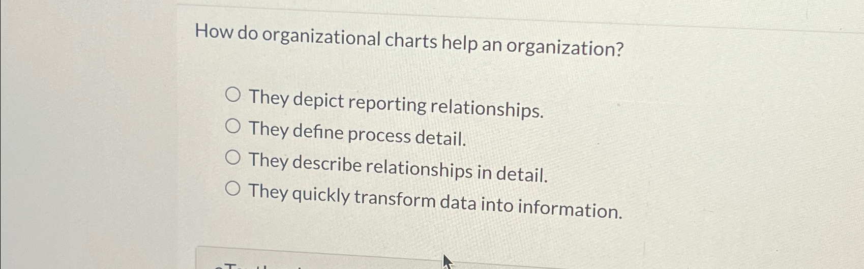 Solved How do organizational charts help an | Chegg.com