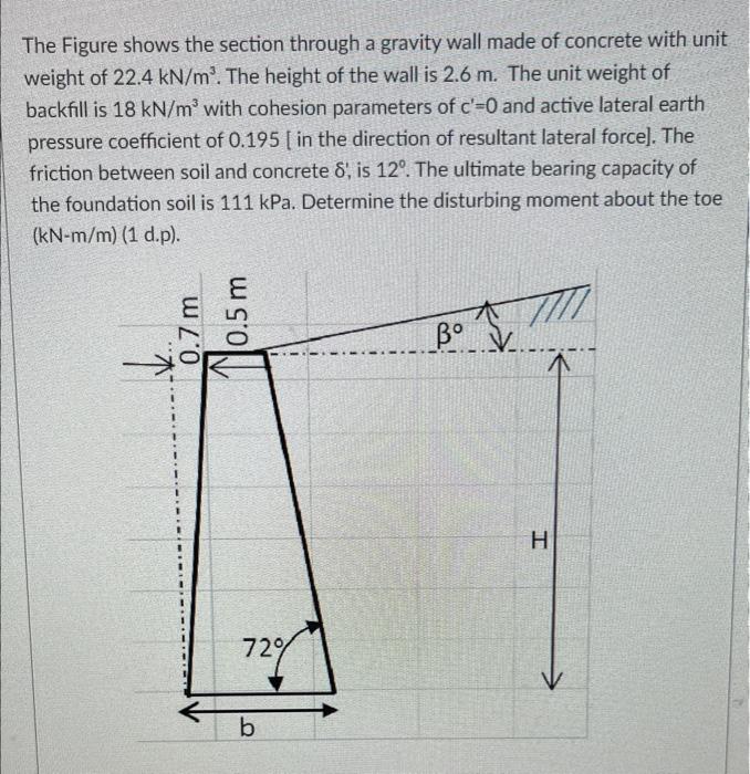 Solved The Figure shows the section through a gravity wall | Chegg.com