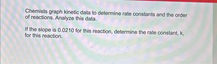 Solved second order reactiom with respect to reactant A rate | Chegg.com