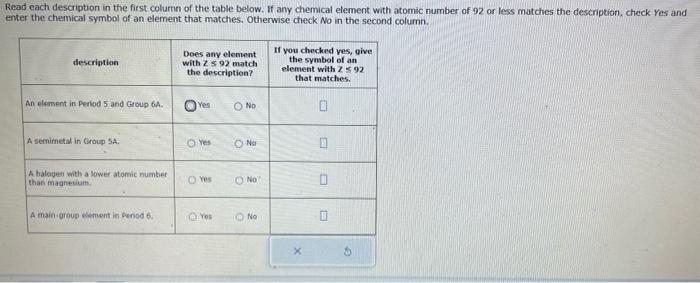 Solved Read each description in the first column of the | Chegg.com