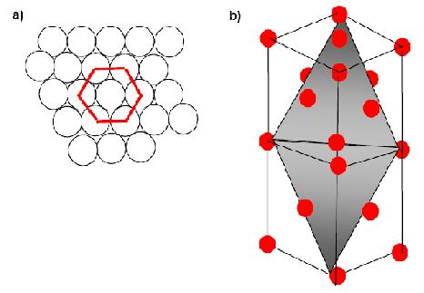 Solved 1. When spheres areclosely packed, a hexagonal | Chegg.com