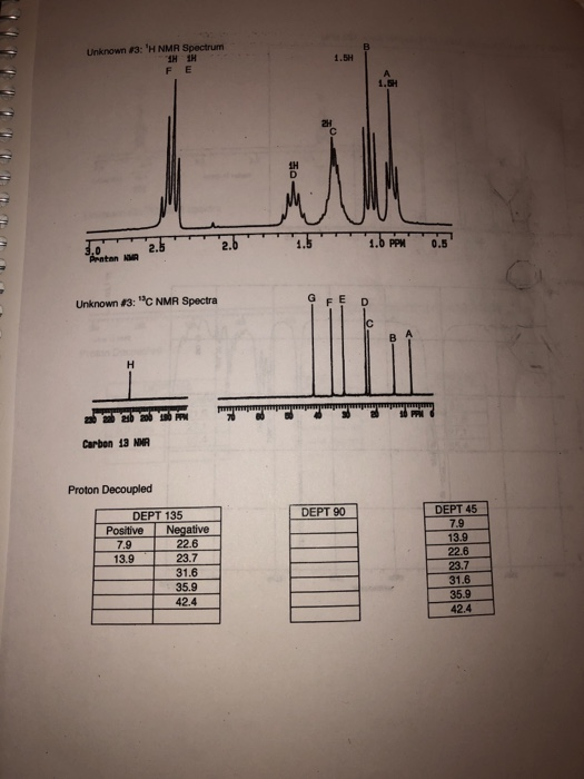 Solved For the three unknowns below identify a structure | Chegg.com