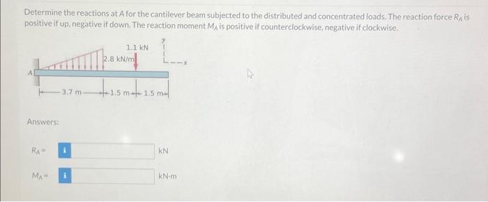 [Solved]: Determine the reactions at A for the cantilever b